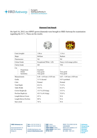 Verslag Behr HPHT D 1,04 ct und fancy vivid orange-yellow 1,14 ct | PDF ...