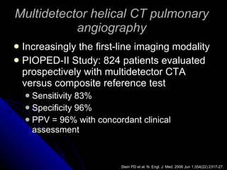 076 advances in pulmonary imaging | PPT