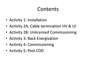 HV Interface Presentation (1) | PPTX