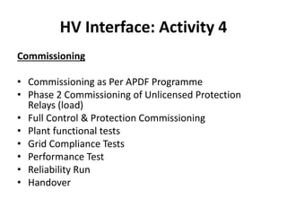 HV Interface Presentation (1) | PPTX
