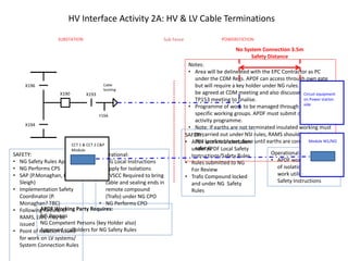 HV Interface Presentation (1) | PPTX
