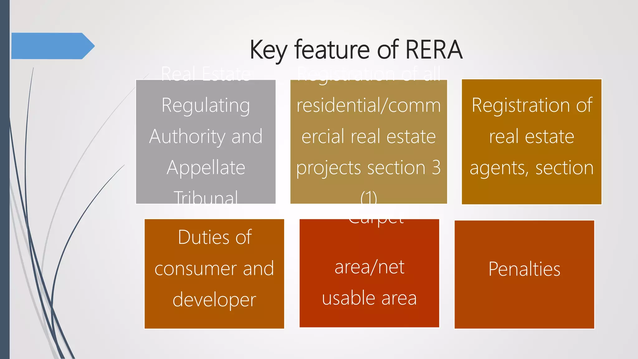 sachinkumar_rathod034.RERA.PPTdocx | PPT