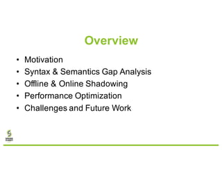 Experiences Migrating Hive Workload to SparkSQL with Jie Xiong and Zhan Zhang | PPT