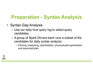 Experiences Migrating Hive Workload to SparkSQL with Jie Xiong and Zhan Zhang | PPT