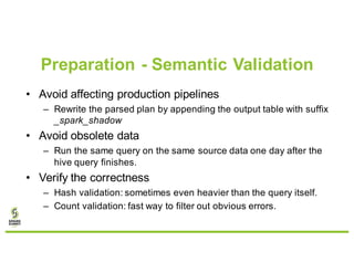 Experiences Migrating Hive Workload to SparkSQL with Jie Xiong and Zhan Zhang | PPT