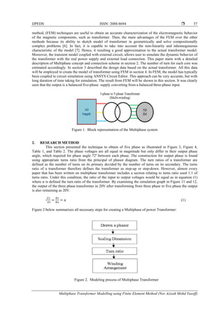 Multiphase Transformer Modelling using Finite Element Method | PDF