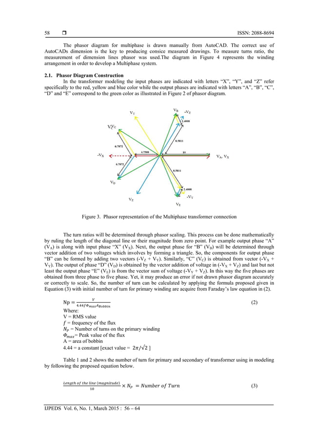 Multiphase Transformer Modelling Using Finite Element Method Pdf