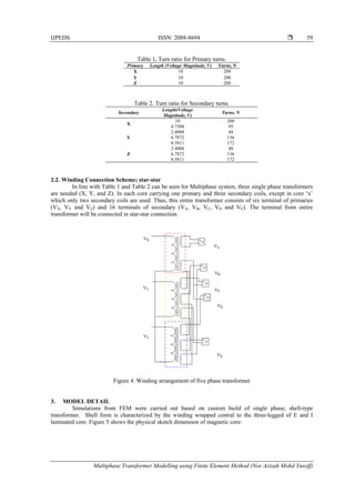 Multiphase Transformer Modelling using Finite Element Method | PDF