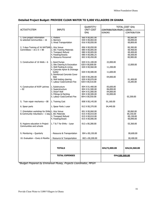 Milton Foundation Ghana Clean Water Project Proposal December 2014 | PDF