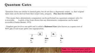 Quantum Computer - New Era of Computing Ahead | PPT
