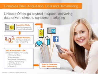 Intro to Linkable Networks - Retail | PPT