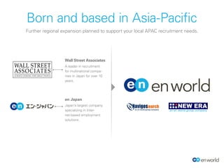 Introduction to en world Japan | PPT