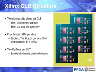 FPGA_Overview_Ibr_2014 | PPT