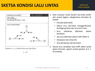 0778a_M6_-_PERHITUNGAN_KAPASITAS_DAN_FASILITAS_LAIN_Luar_Kota-1.pptx