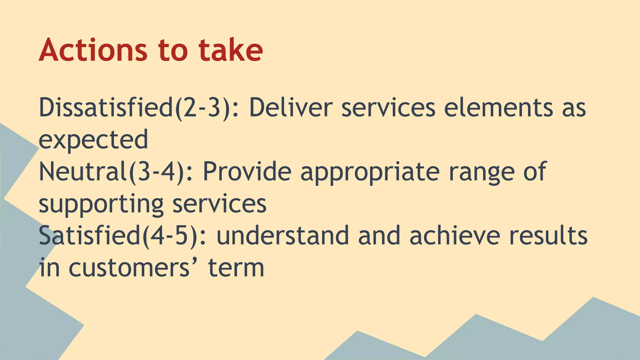 Why Satisfied Customers Defect- | PPTX