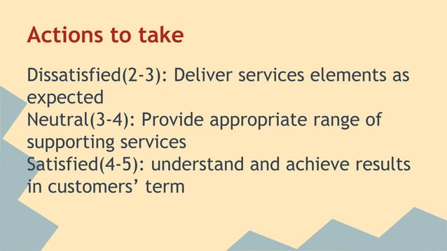 Why Satisfied Customers Defect- | PPT