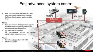 EmJ to boost the CO2 compressor pack efficiency in warm climate | PPT
