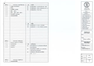 078 อรพินท์ | PDF