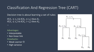 Feature Importance Analysis with XGBoost in Tax audit | PDF | Computer ...
