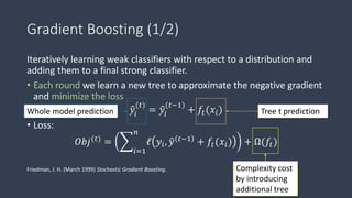 Feature Importance Analysis with XGBoost in Tax audit | PDF | Computer ...