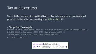 Feature Importance Analysis with XGBoost in Tax audit | PDF | Computer ...