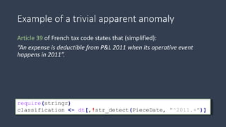 Feature Importance Analysis with XGBoost in Tax audit | PDF | Computer ...