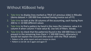 Feature Importance Analysis with XGBoost in Tax audit | PDF | Computer Software and Applications ...