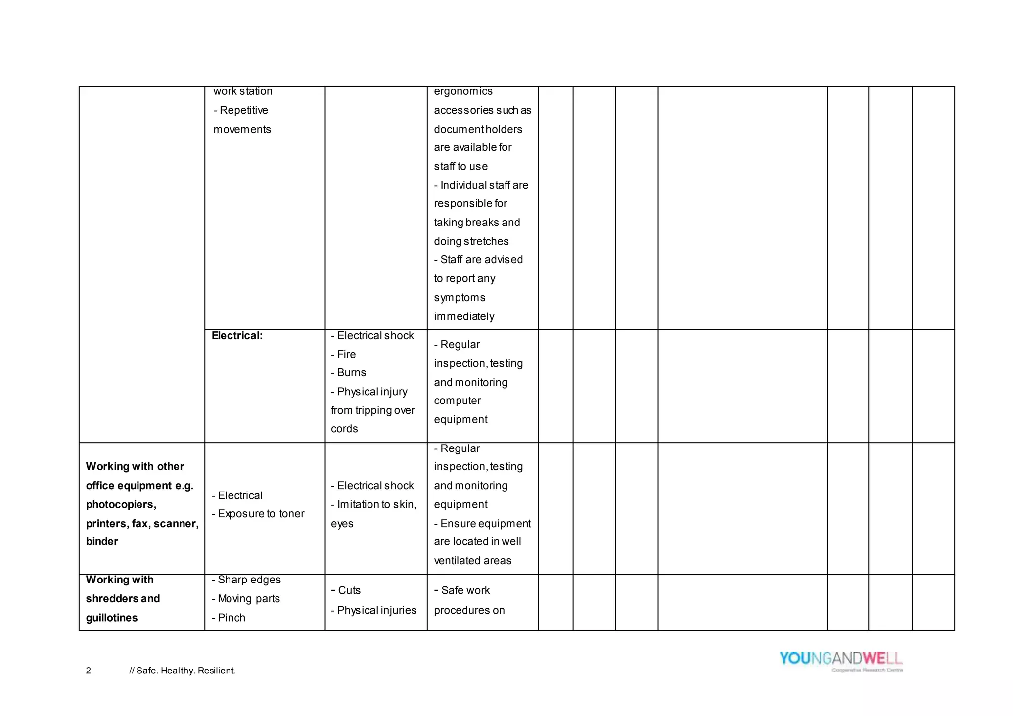 OHS Risk Assessment Form | DOCX
