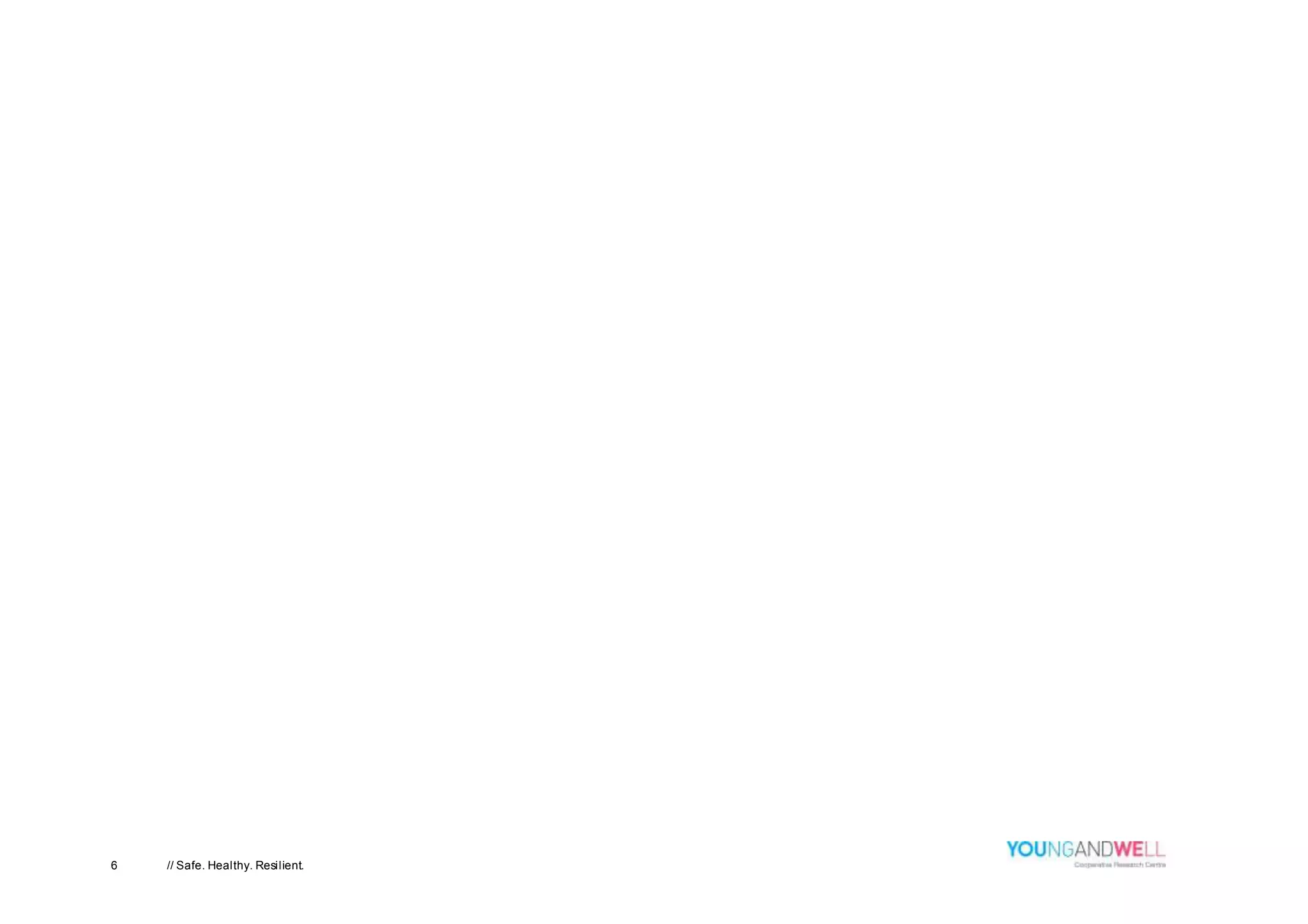 OHS Risk Assessment Form | DOCX