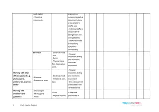 OHS Risk Assessment Form | DOCX
