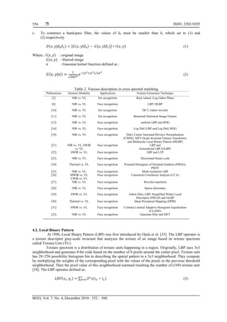Features for Cross Spectral Image Matching: A Survey | PDF