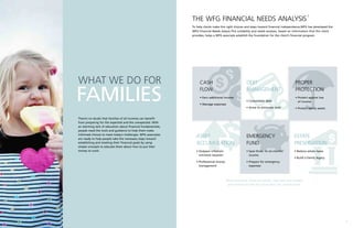 WFG Business Opportunity - Presented by MD Julio Gerena | PDF