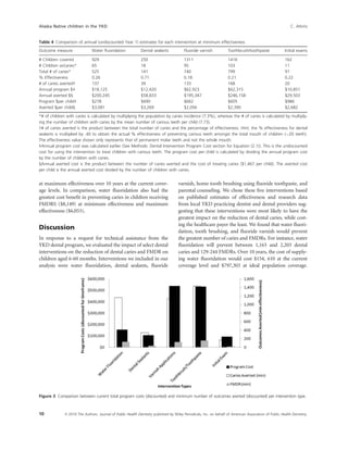 Atkins_et_al-2016-Journal_of_Public_Health_Dentistry | PDF