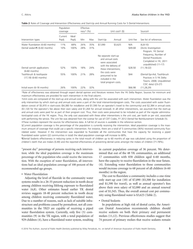 Atkins_et_al-2016-Journal_of_Public_Health_Dentistry | PDF