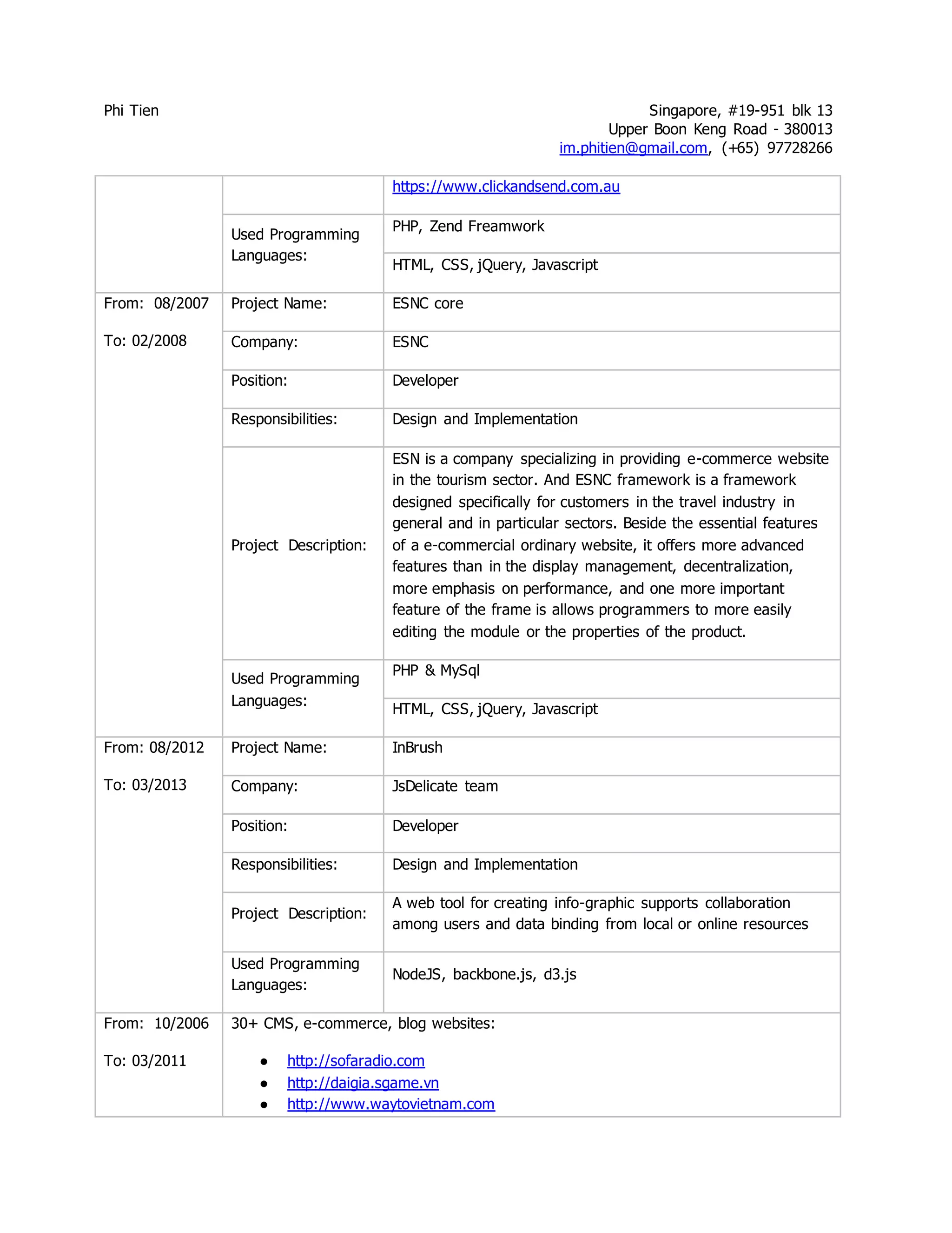 Resume | PDF