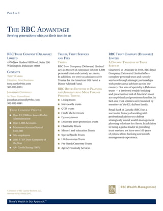 RBC Advantage Profile | PDF