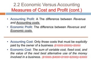 Principles_of_Managerial_Economics_-_Yahya_Alshehhi | PPTX