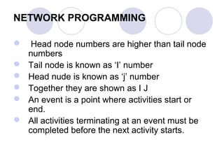 079 Network Programming | PPT