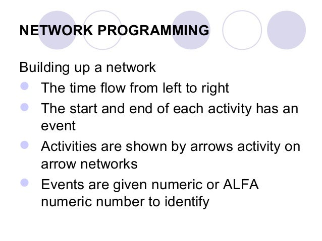 079 Network Programming