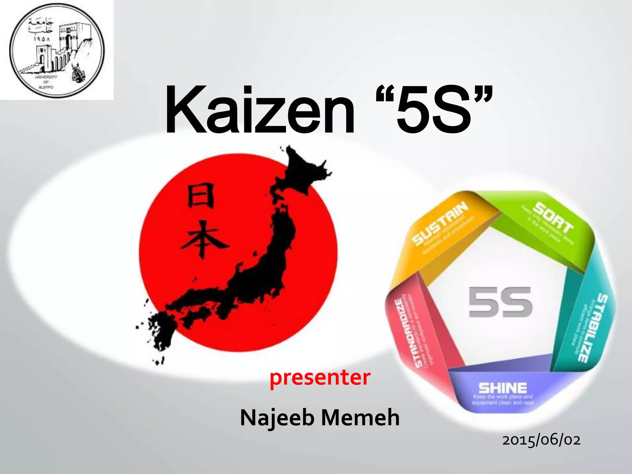 KAIZEN 5S | PPSX