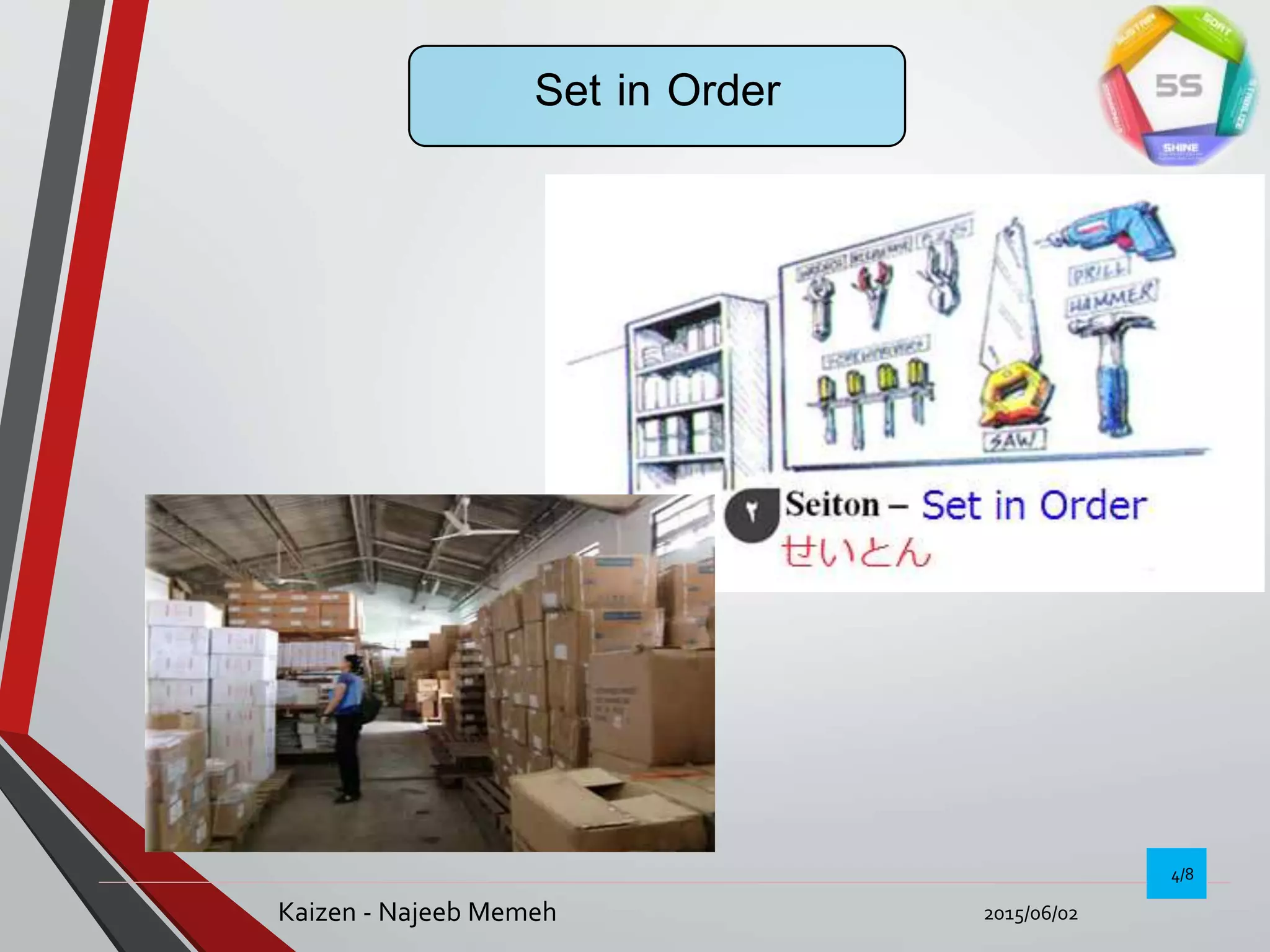 KAIZEN 5S | PPSX