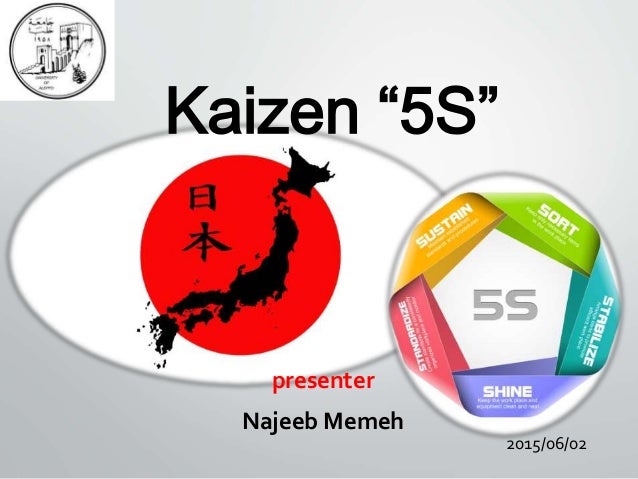 KAIZEN 5S