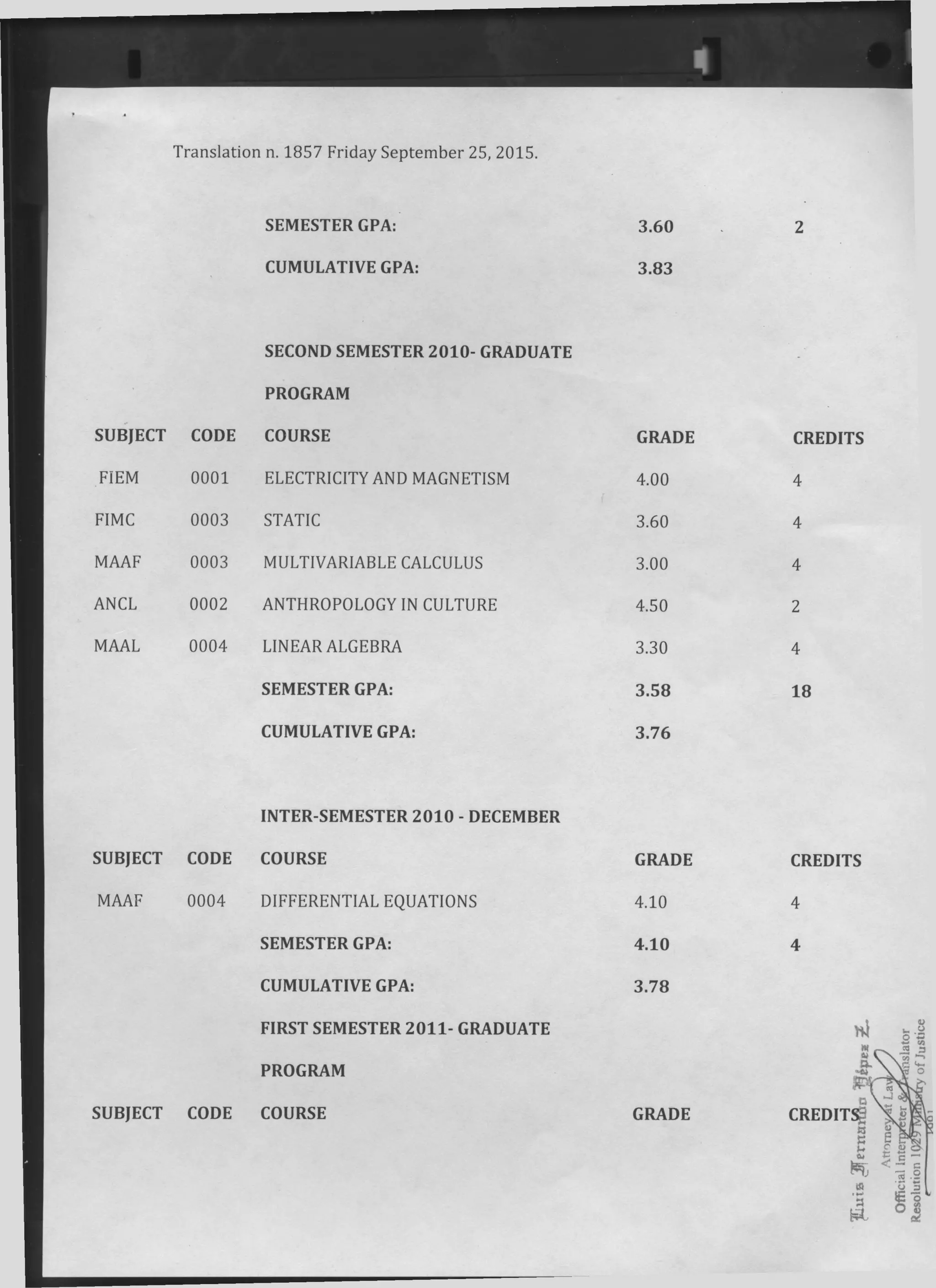 Transcripts Civil engeneering | PDF