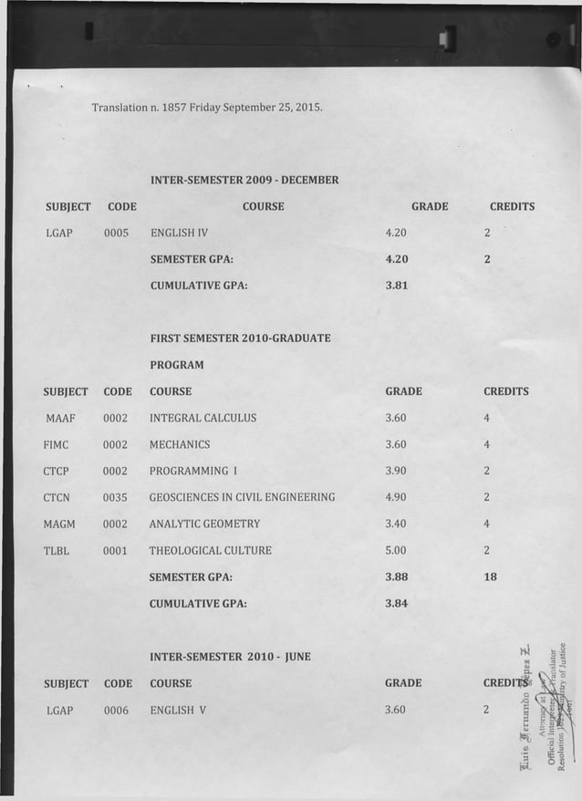 Transcripts Civil engeneering | PDF