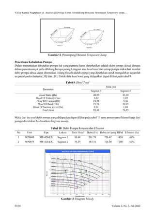 Analisis Hidrologi Untuk Mendukung Rencana Sump.pdf