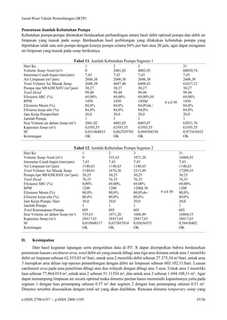 Analisis Hidrologi Untuk Mendukung Rencana Sump.pdf