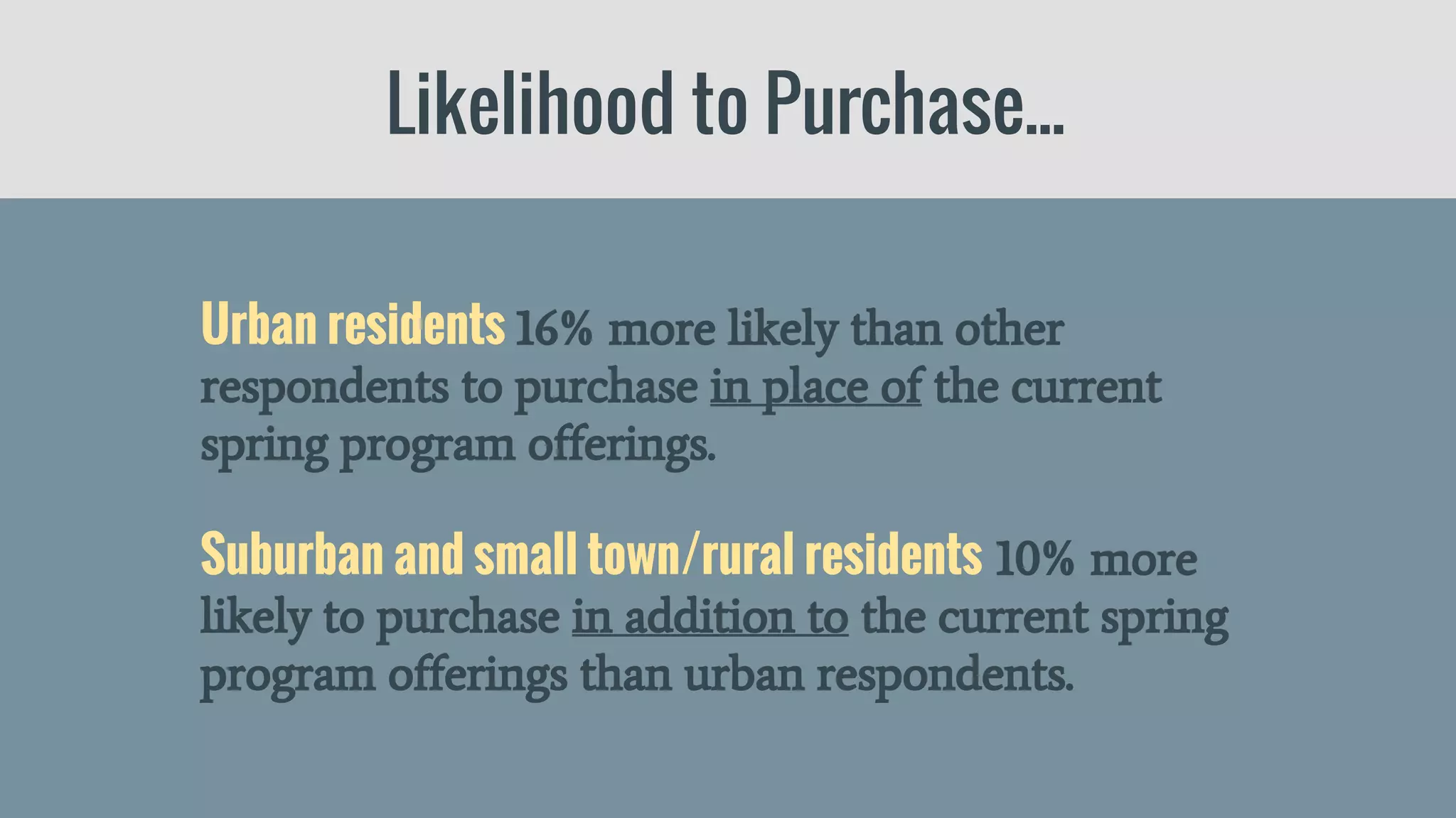 Final Presentation- Regional Backgrounds | PDF | Photography | Arts and ...