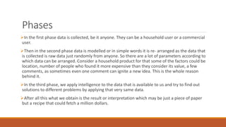Forecasting Businesses Through Data Mining | PPTX