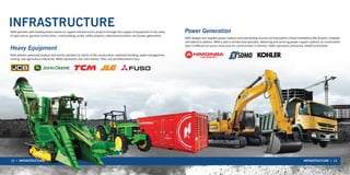 RMA Intro Brochure 2016 | PDF