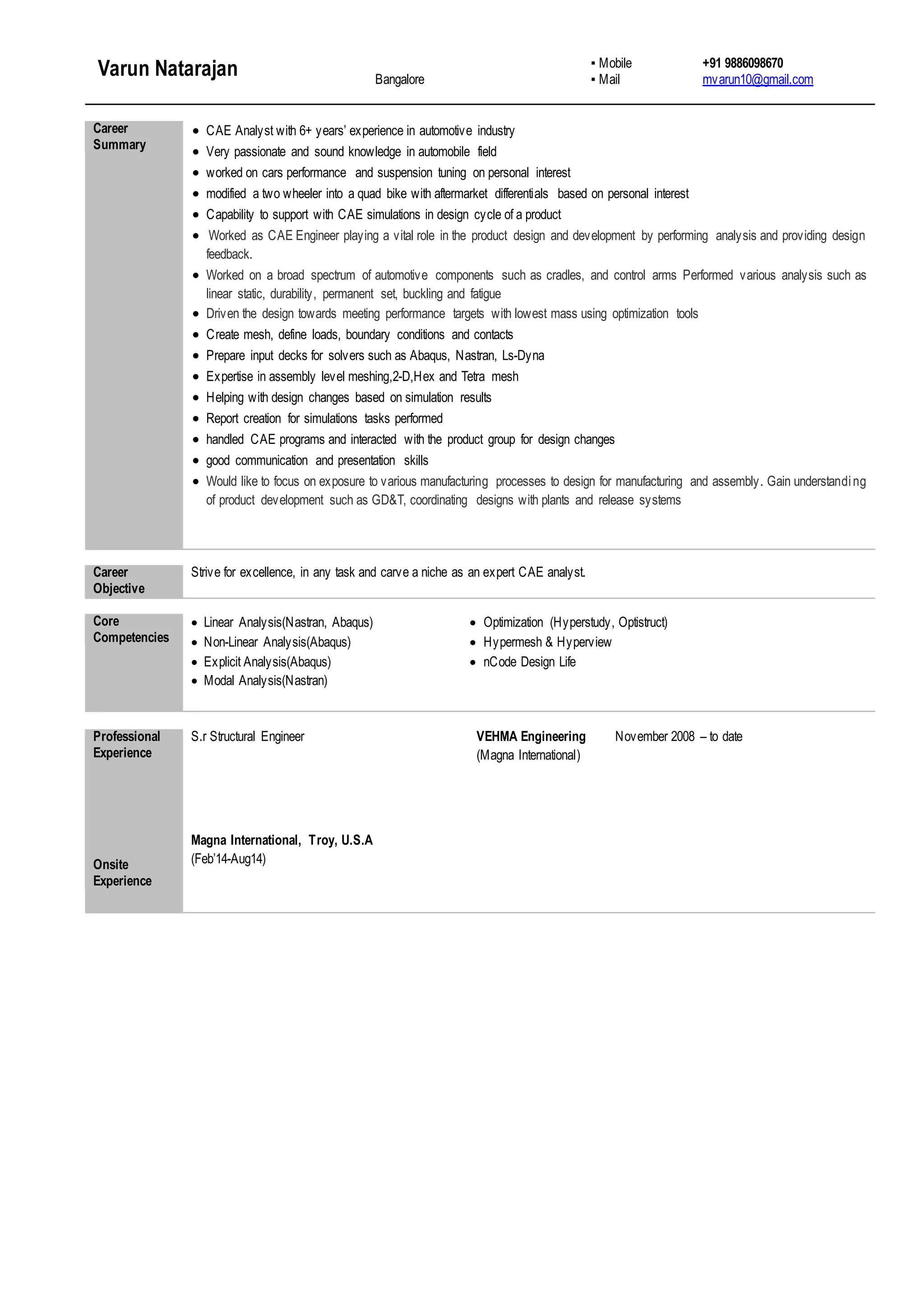 VARUN_CAE_ANALYST | DOCX